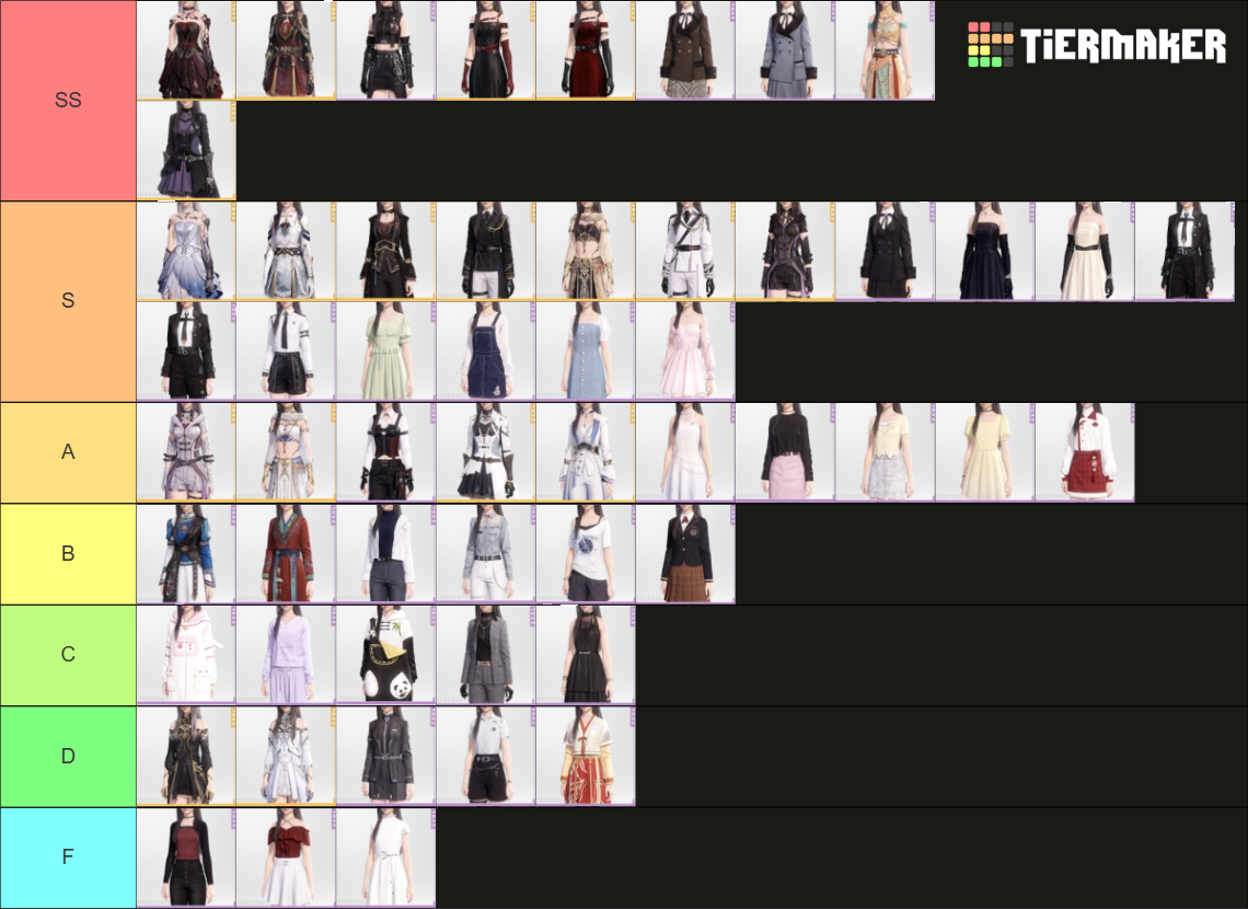 Love And Deepspace MC Outfits (March 2025) Tier List (Community ...