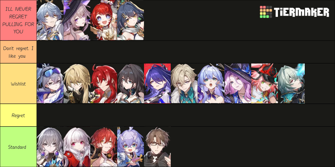 ALL Honkai: Star Rail HSR Characters (3.2) Tier List (Community Rankings) - TierMaker