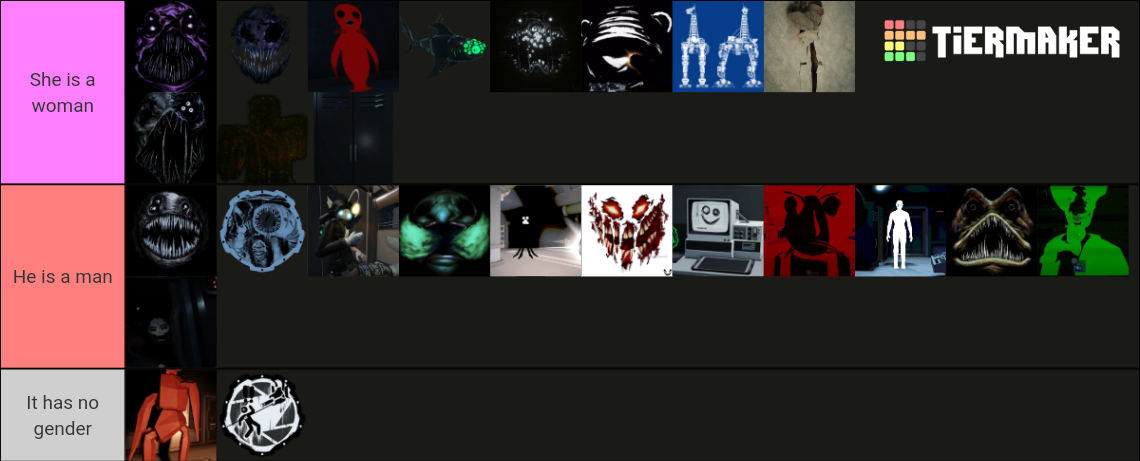 pressure characters!! Tier List (Community Rankings) - TierMaker