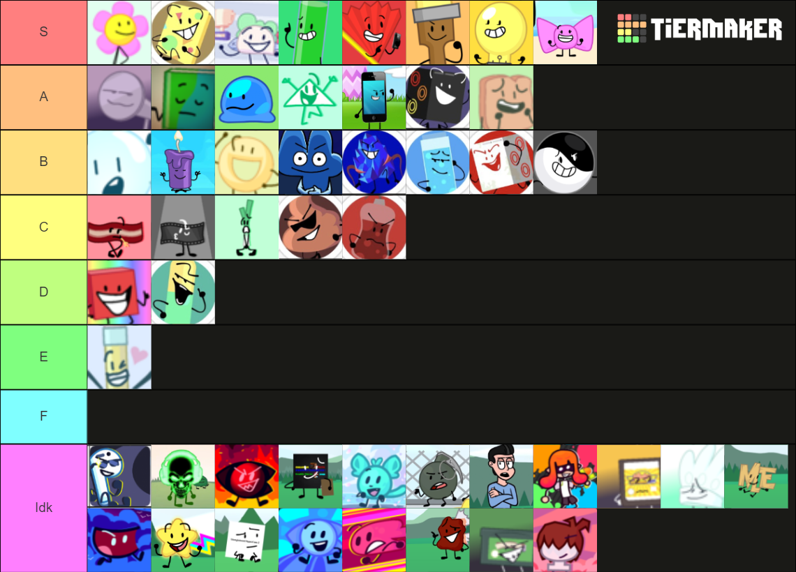 50 Random Object Show Characters Tier List (Community Rankings) - TierMaker