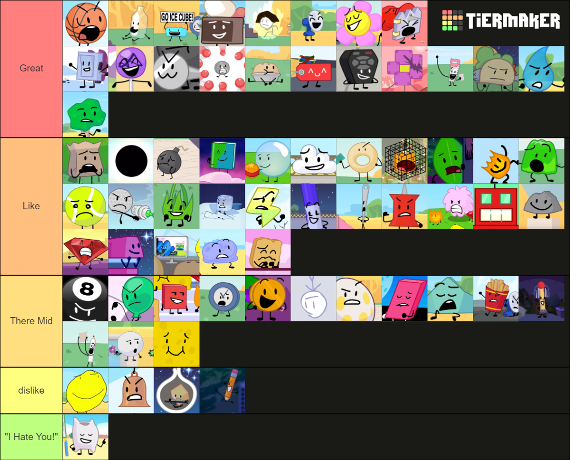 BFDI Contestants Tier-List (BFDI-TPOT) Tier List (Community Rankings ...
