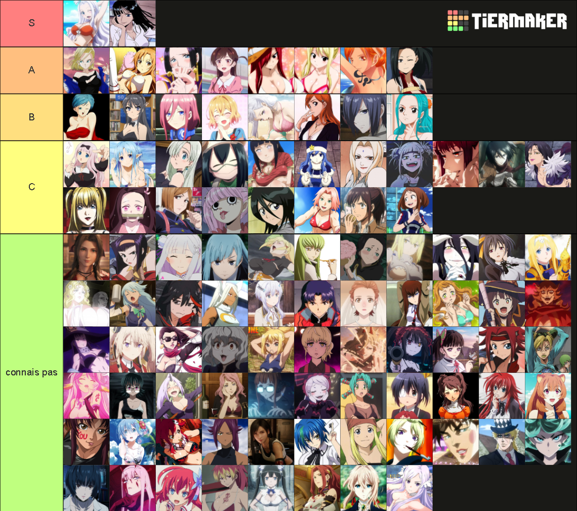 Top 100 Anime Waifu Tier List (Community Rankings) - TierMaker