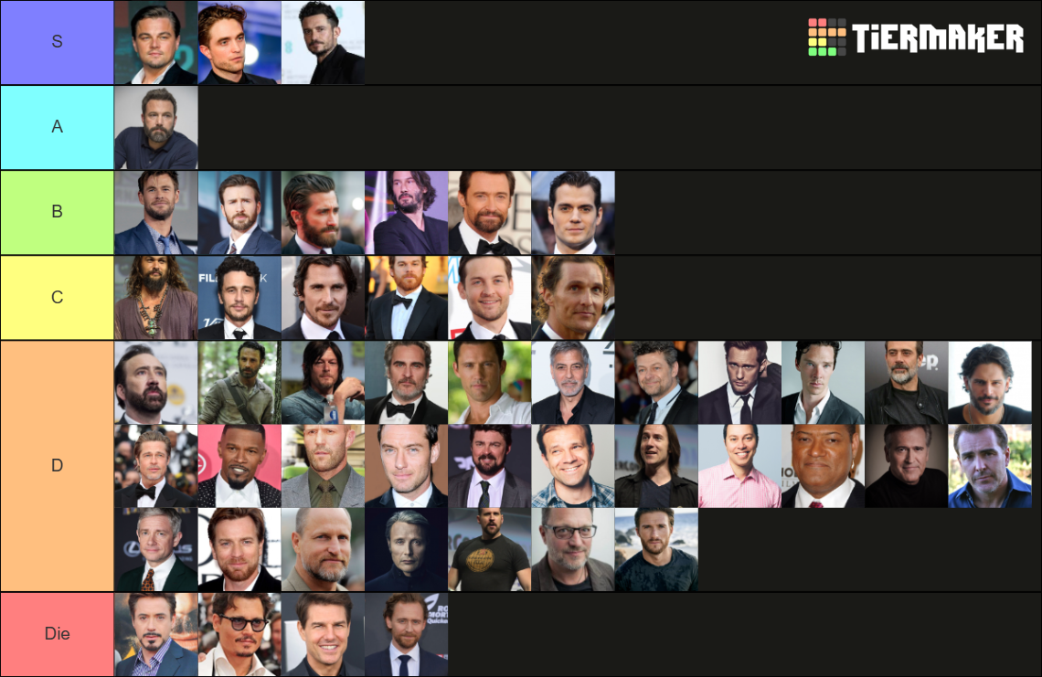 DILF Actors Tier List (Community Rankings) - TierMaker
