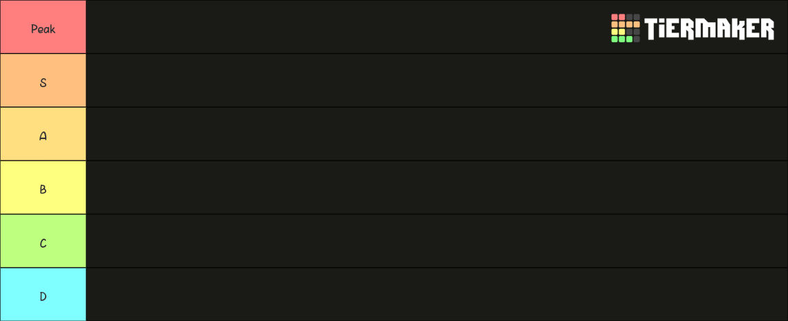 All bankai in bleach Tier List (Community Rankings) - TierMaker
