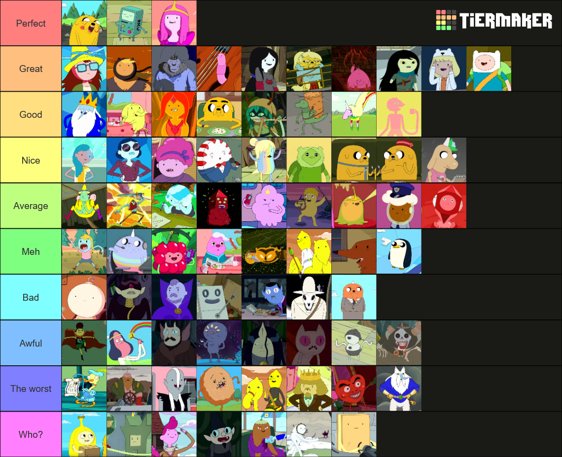 Adventure Time Characters (Major and recurring) Tier List (Community ...