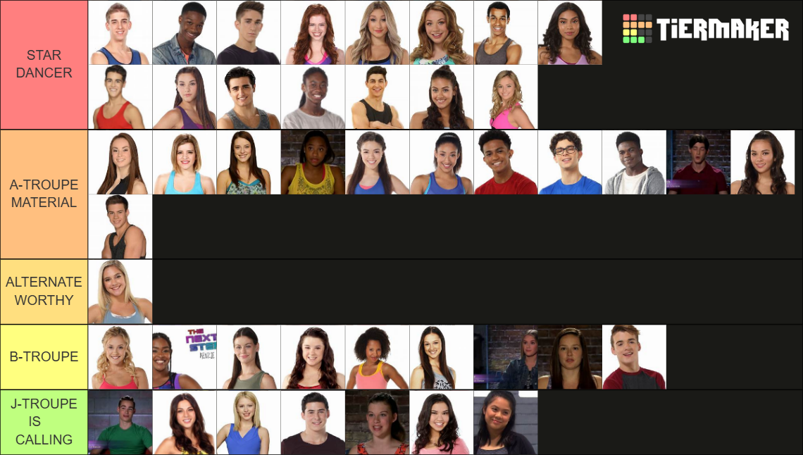 The next step characters (1-7) Tier List (Community Rankings) - TierMaker