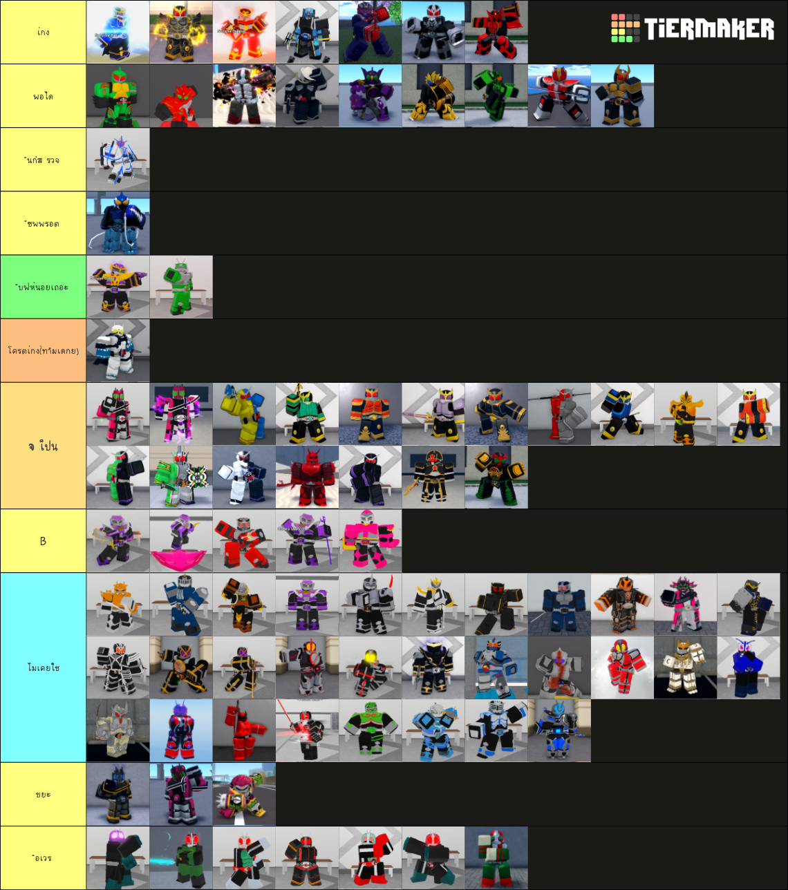 Roblox Rider World UpDate v1.9k1c Tier List (Community Rankings ...