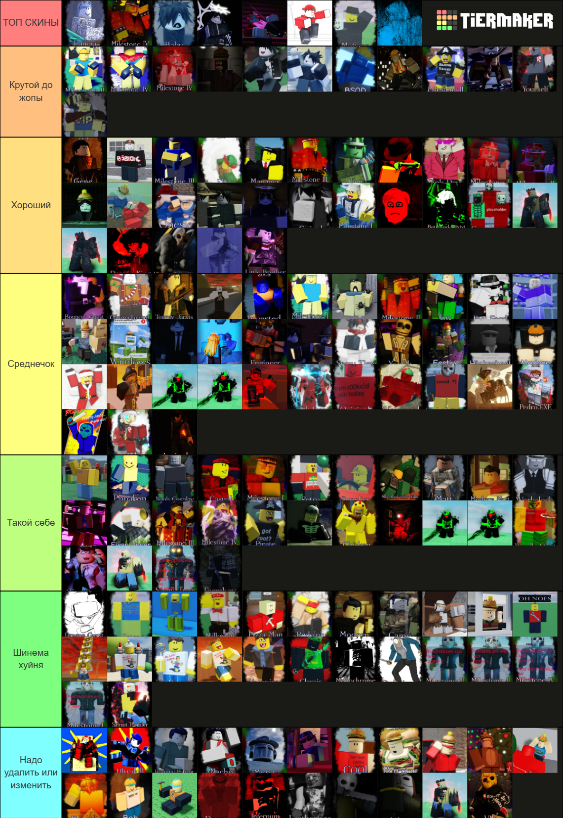Forsaken (Roblox) Skin Tier List (Community Rankings) - TierMaker