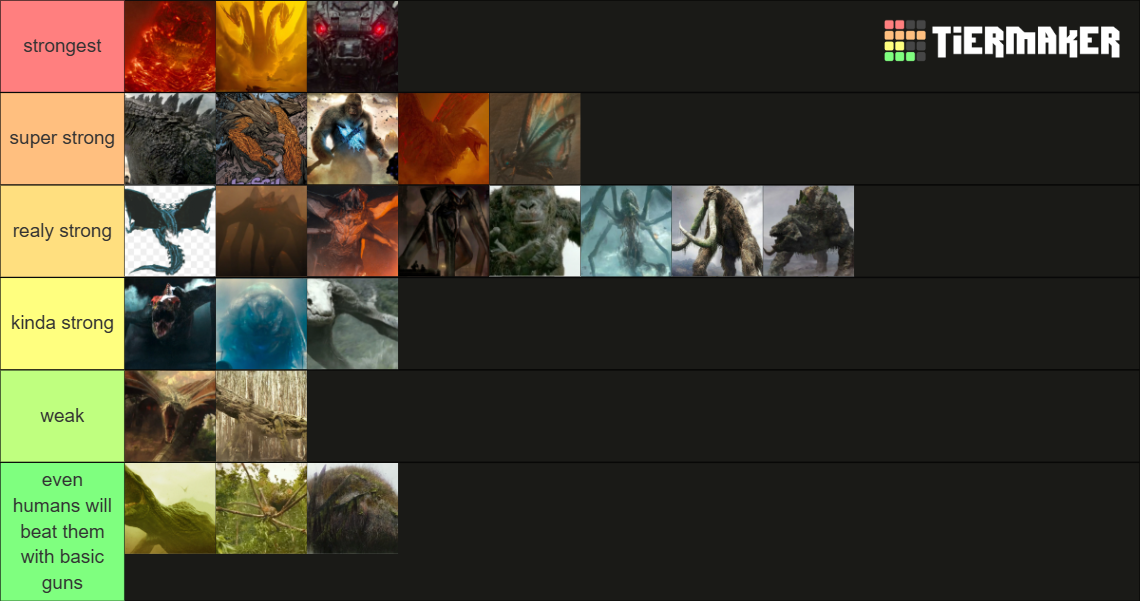 godzilla monsters Tier List (Community Rankings) - TierMaker