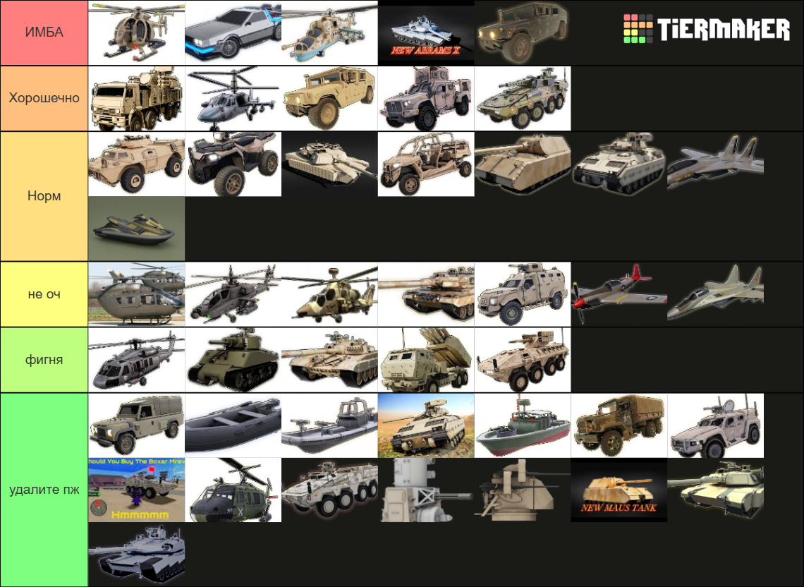 War tycoon all vehicles (old and new) Tier List (Community Rankings ...