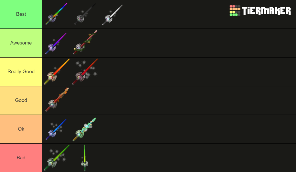 Periastron Swords Tier List (Community Rankings) - TierMaker