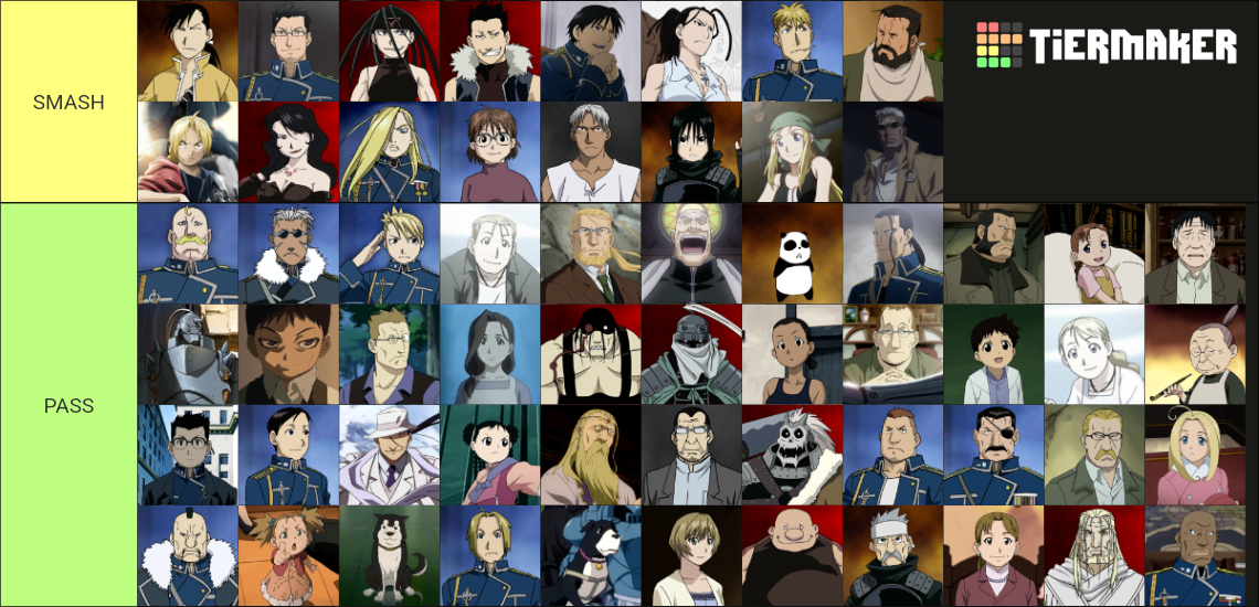 Fullmetal Alchemist Brotherhood Characters Tier List (Community ...