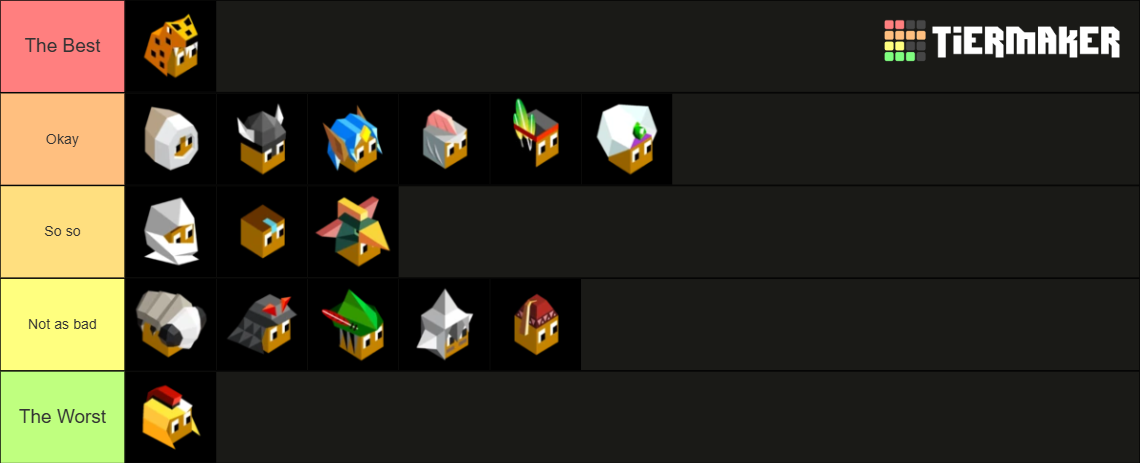 Polytopia - Tribes Tierlist Tier List (Community Rankings) - TierMaker