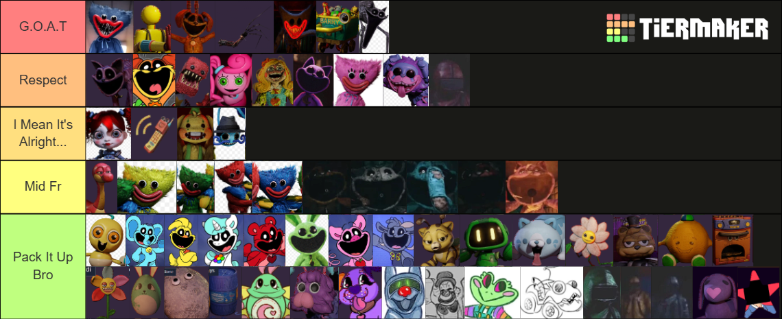 All Poppy Playtime Characters (+ Project Playtime) (2024) Tier List ...