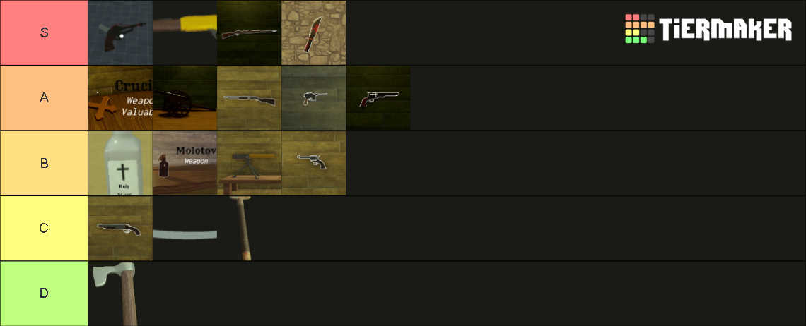 Dead Rails Weapons Tier List (Community Rankings) - TierMaker