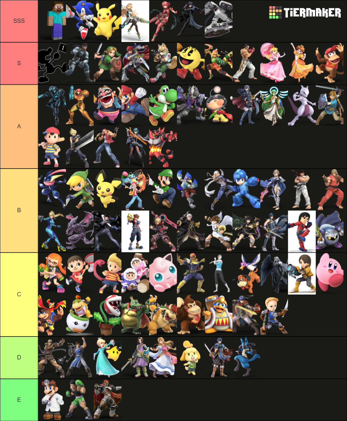 Recent Super Smash Bros. Ultimate Tier Lists - TierMaker