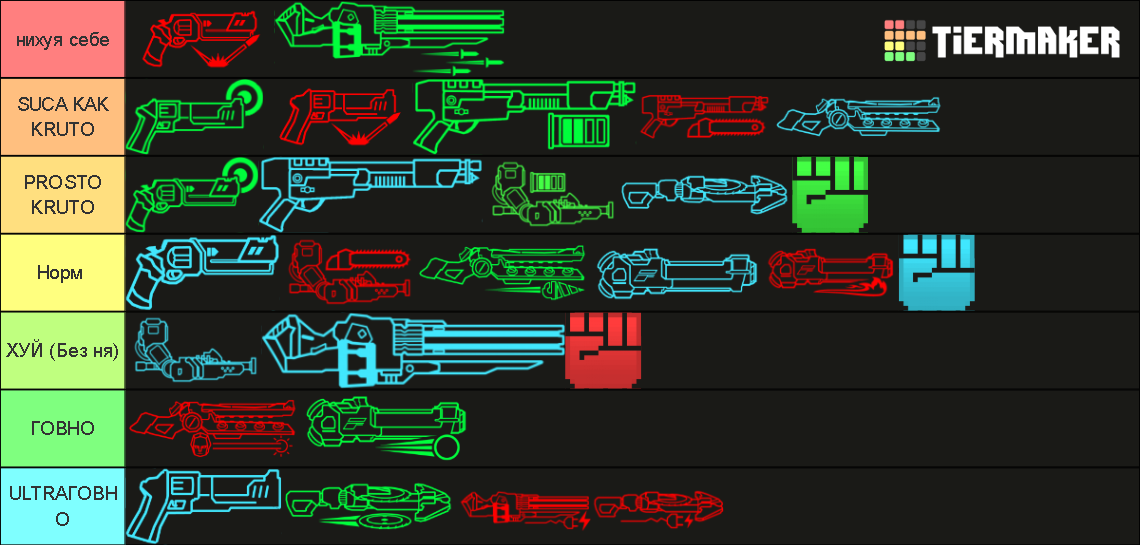 ULTRAKILL FULL WEAPONS TIER LIST Tier List (Community Rankings) - TierMaker