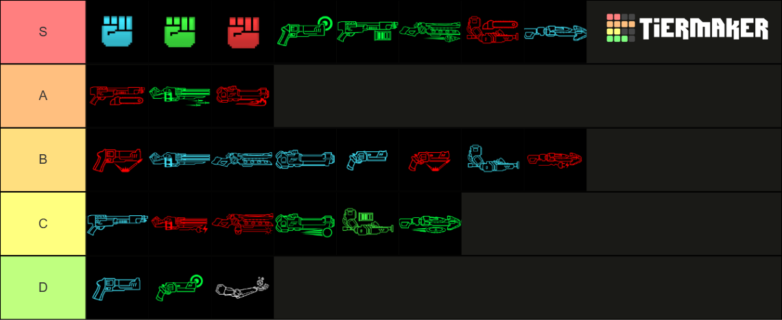 ULTRAKILL Weapons (ARSENAL Update) Tier List (Community Rankings ...