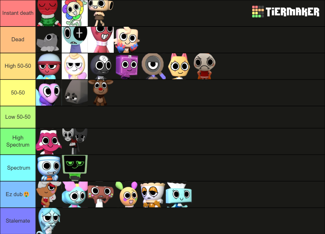 dandys world tierlist(2025 updated) Tier List (Community Rankings ...