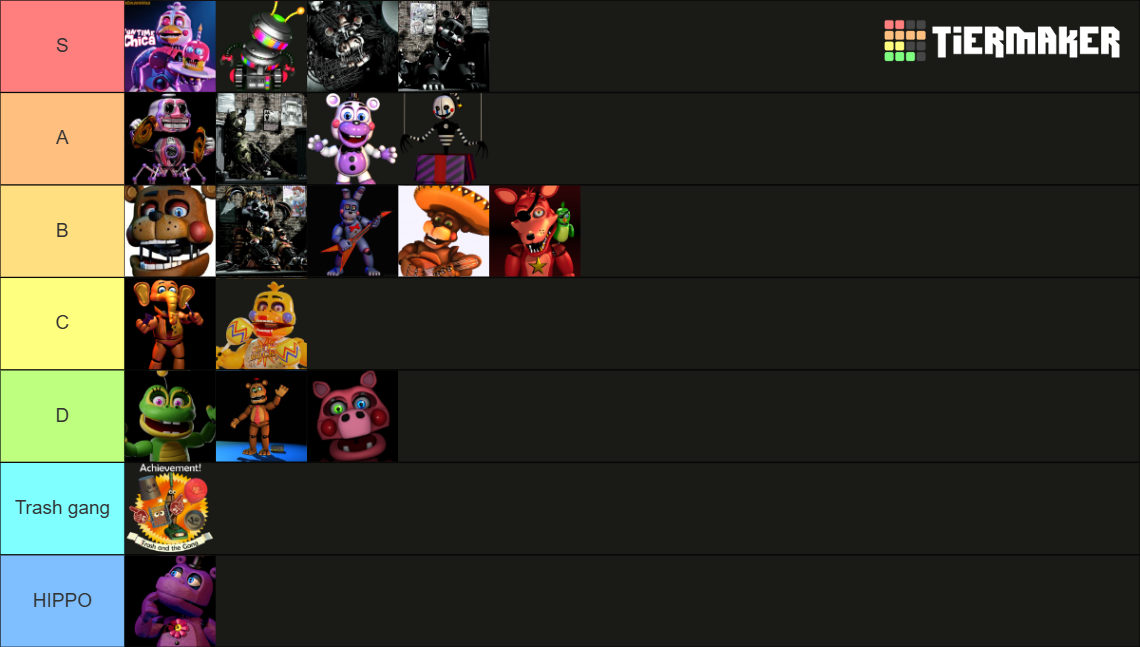 Every Pizza Sim Character Tier List (Community Rankings) - TierMaker