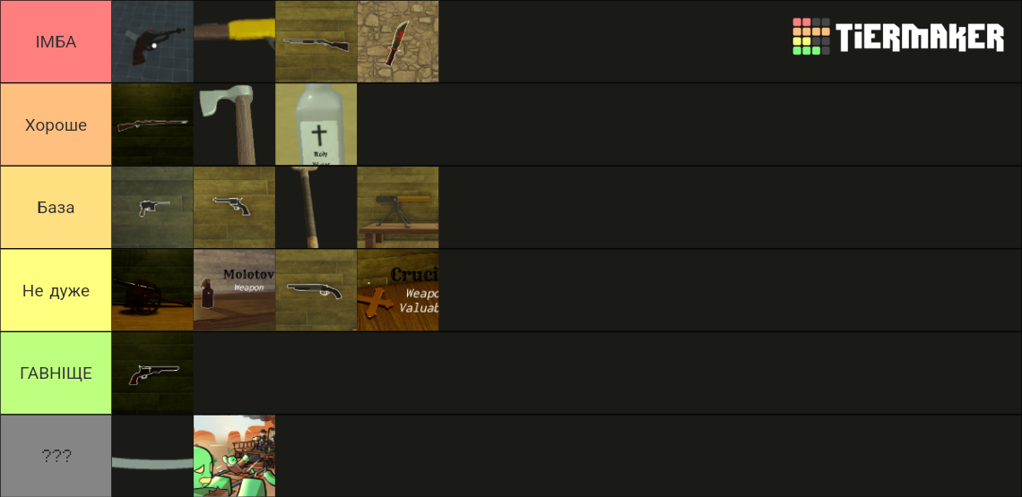 Dead Rails Weapons Tier List (Community Rankings) - TierMaker