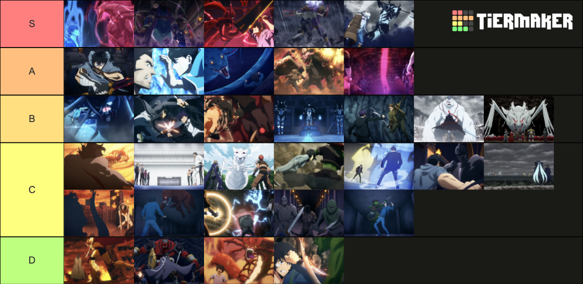 Solo Leveling Anime Fight Tier List (Community Rankings) - TierMaker