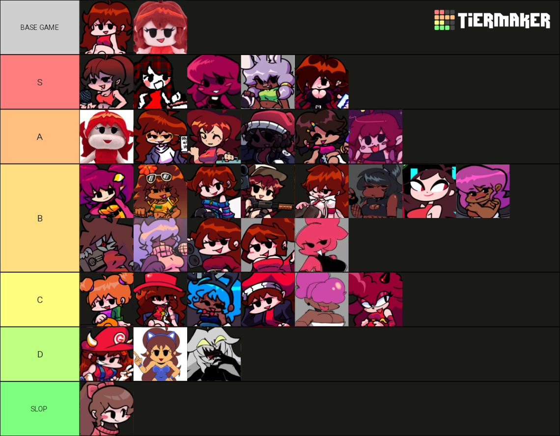 (+130) FNF Girlfriend Designs (2025) Tier List (Community Rankings ...