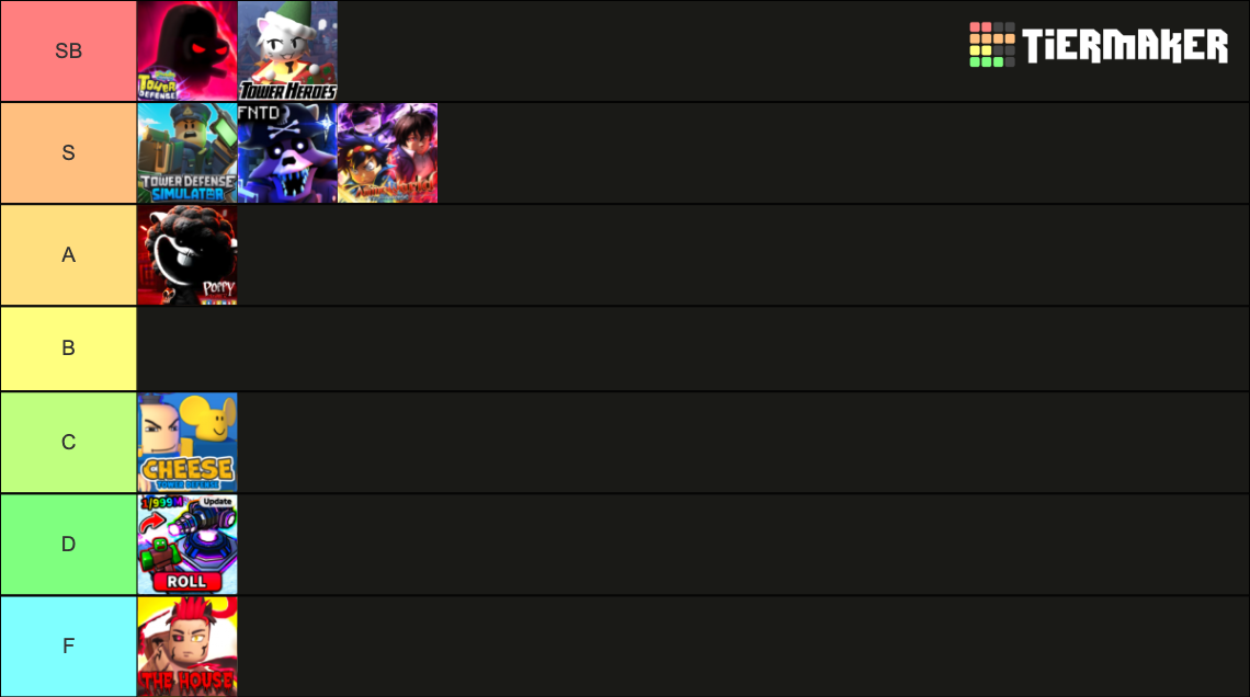 Roblox TD games Tier List (Community Rankings) - TierMaker