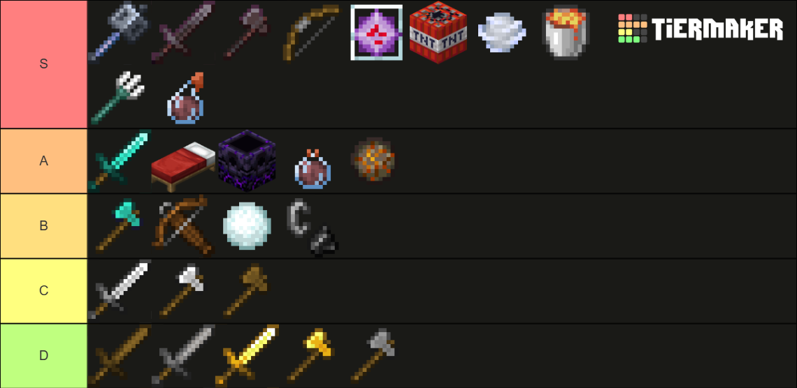 Minecraft Weapons (1.21) Tier List (Community Rankings) - TierMaker
