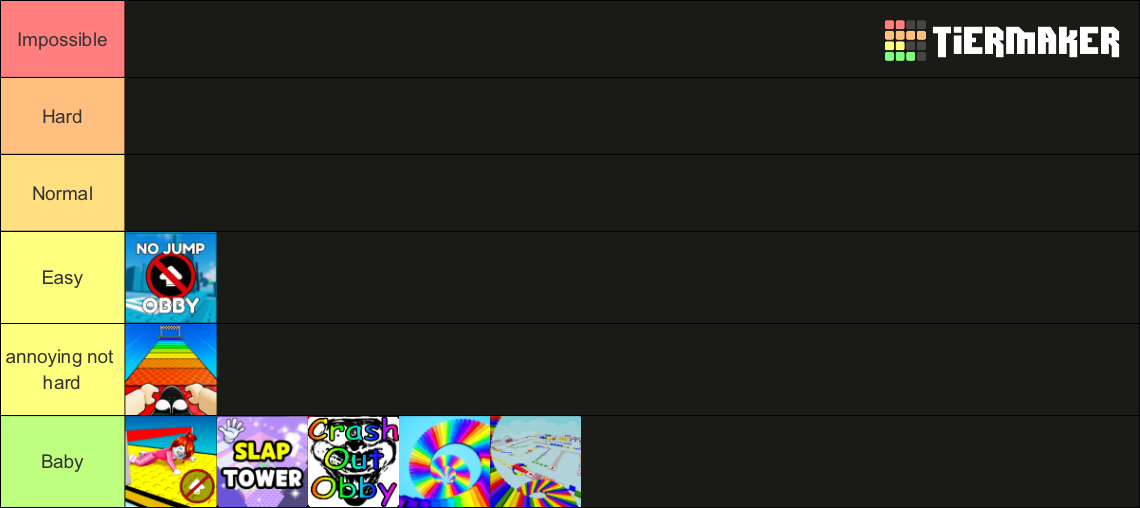 Roblox Obby Difficulty Tier List (Community Rankings) - TierMaker
