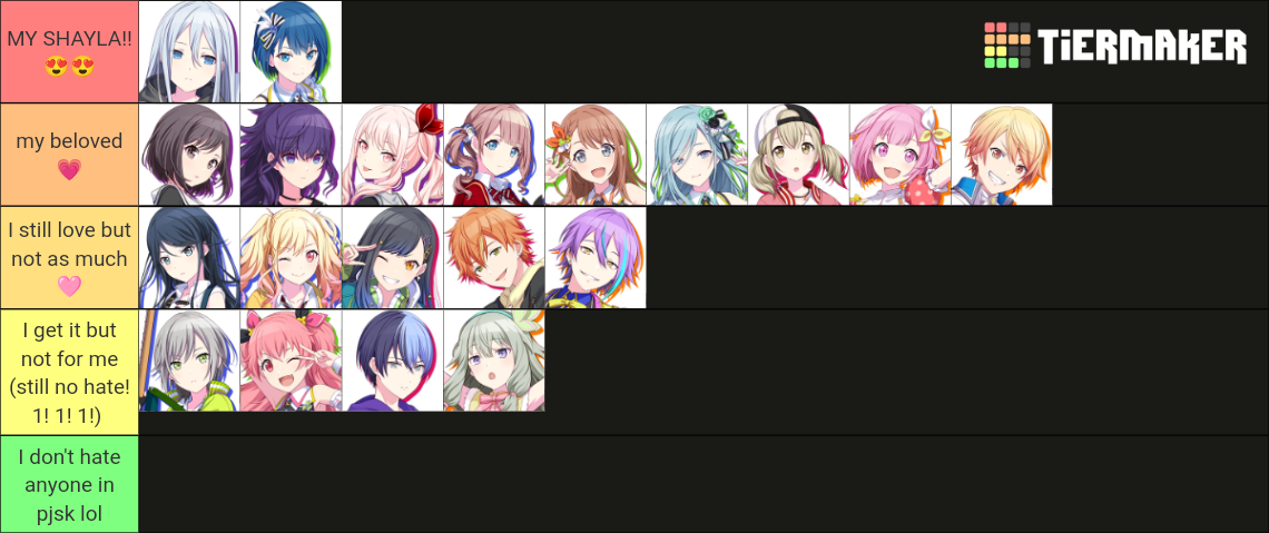 Project SEKAI COLORFUL STAGE! Character Tier List (Community Rankings ...