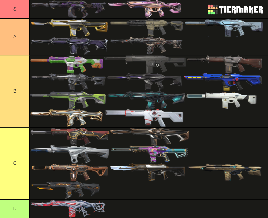 Valorant Phantom Skins (March 2025) Tier List (Community Rankings ...