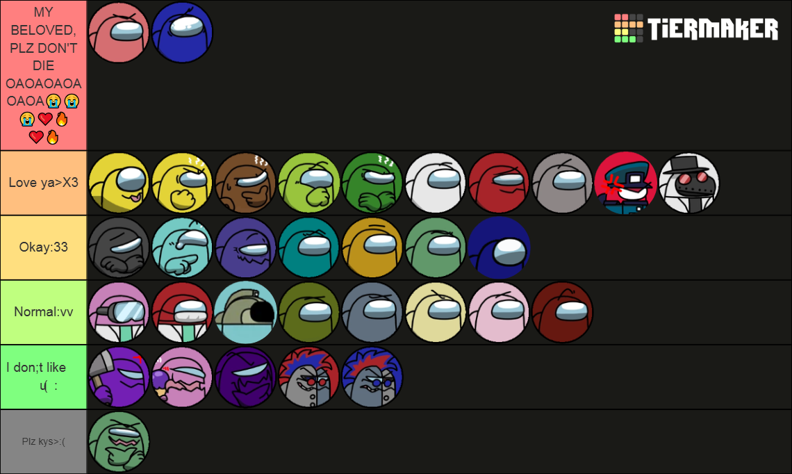 Among Us Animation (Rodamrix) Tier List (Community Rankings) - TierMaker