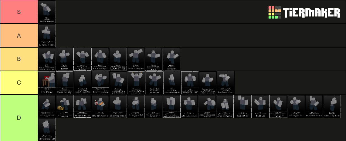 Roblox Forsaken Emotes Tier List (Community Rankings) - TierMaker