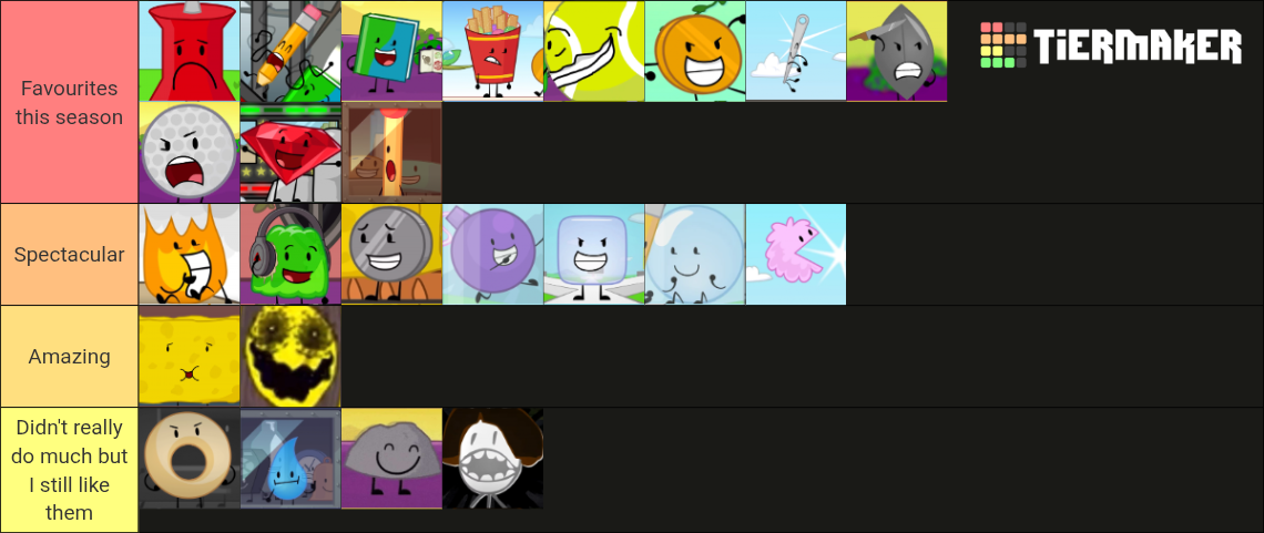 Battle For Dream Island Again (BFDIA) - All 70+ Characters! Tier List ...