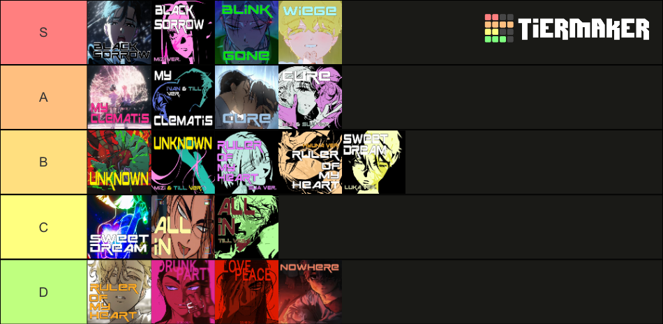 All Alien Stage songs + alt versions (FEB 2025) Tier List (Community ...