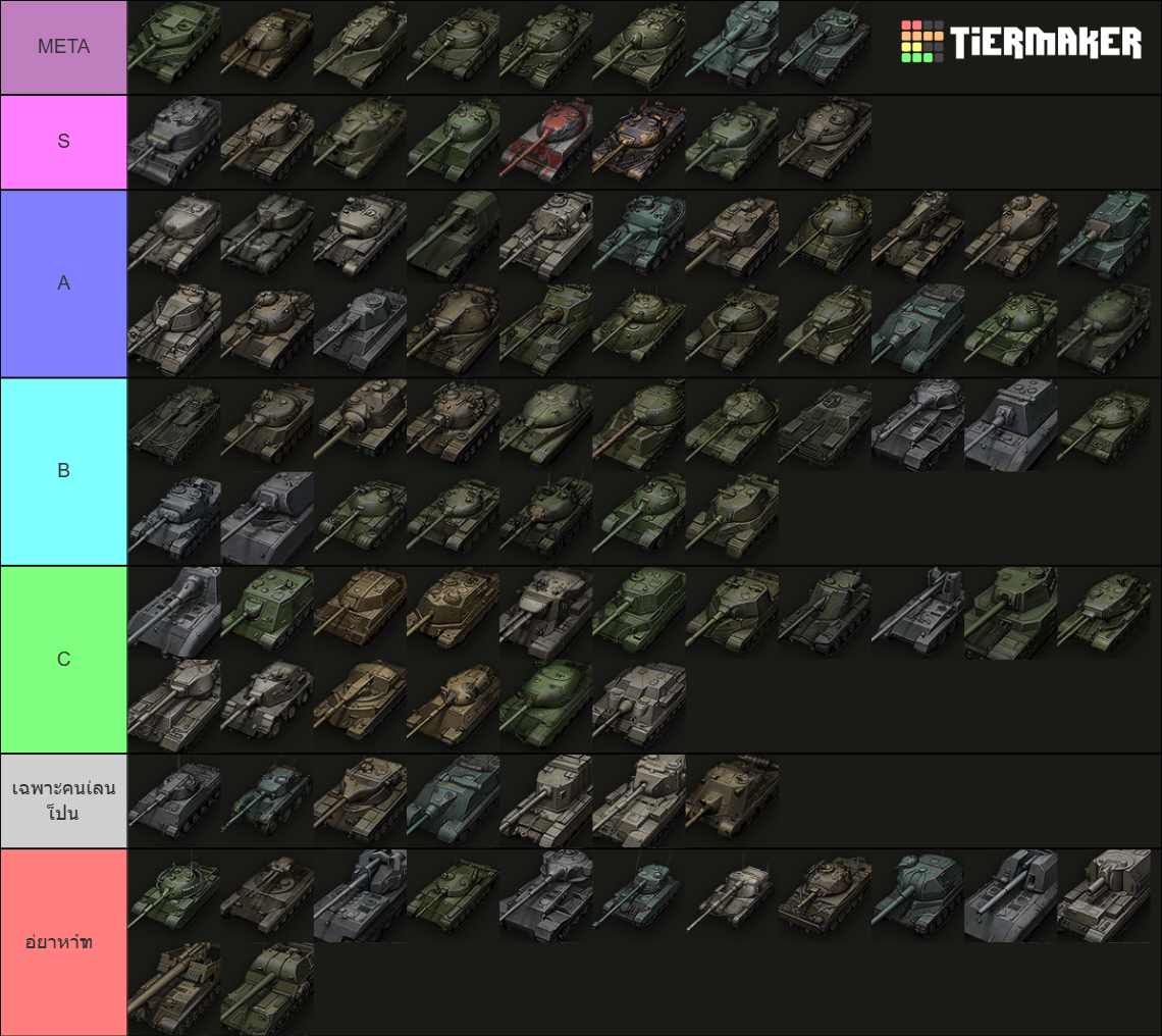 World of Tanks tier 10 tanks (1.28) Tier List (Community Rankings) - TierMaker