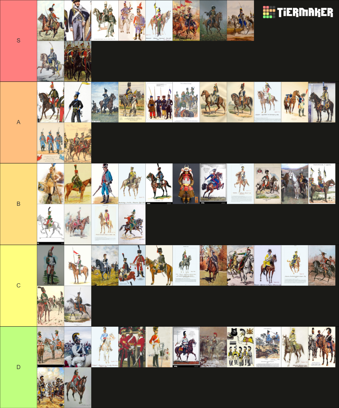 The irl counterparts of nw cavalry uniforms Tier List (Community ...