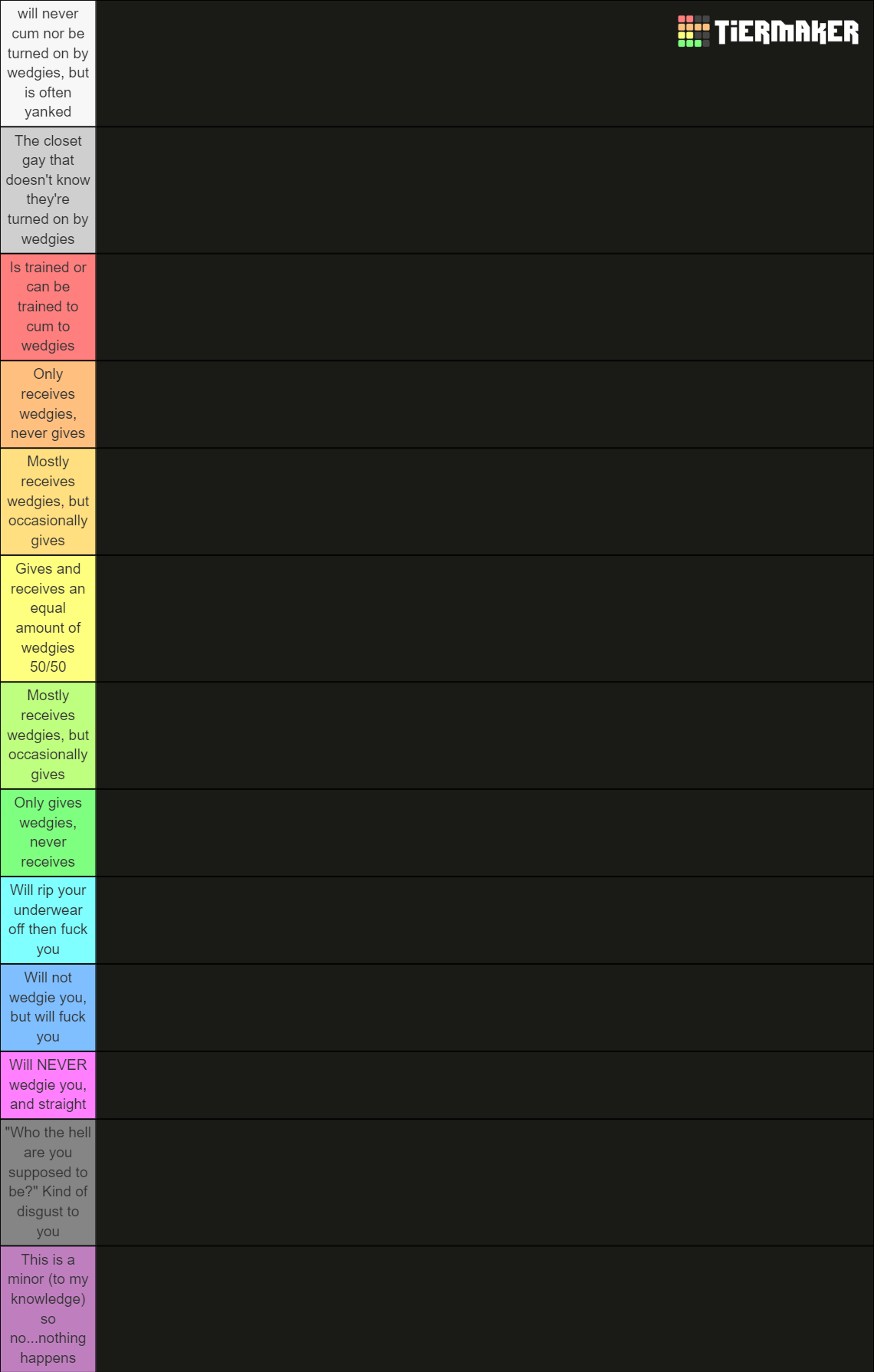Furry Male Characters (260+ characters) Tier List (Community Rankings ...