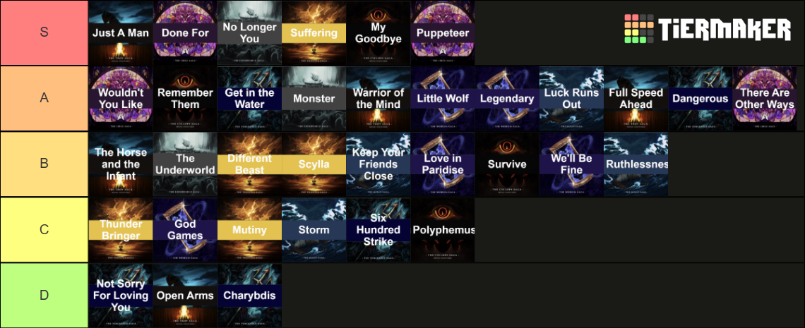 EPIC: The Musical songs Tier List (Community Rankings) - TierMaker