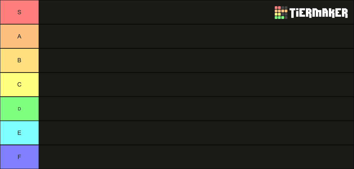 Ranking MCU Movies (2008-2025) Tier List (Community Rankings) - TierMaker
