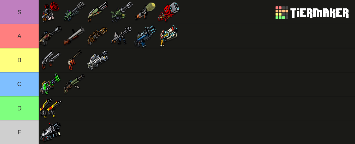 Pixel Gun 3D (PG3D) Every Weapon Tier List (Community Rankings) - TierMaker