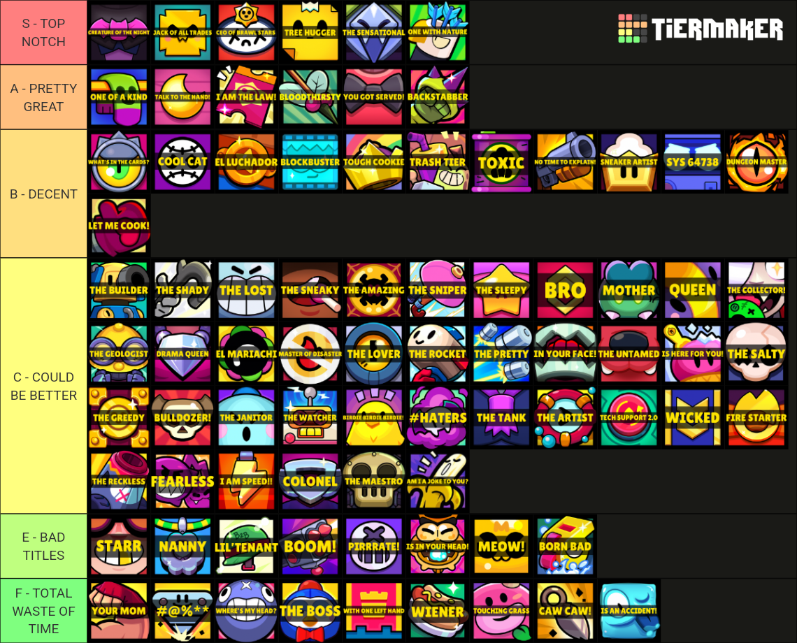 Brawl Stars All Mastery Titles & Profile Pictures Tier List (Community ...