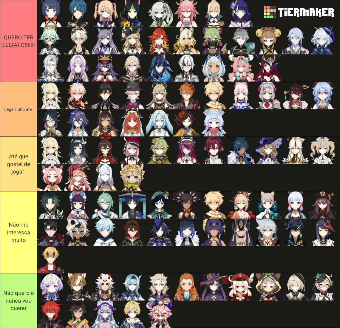 Genshin 5.5 Tier List (Community Rankings) - TierMaker
