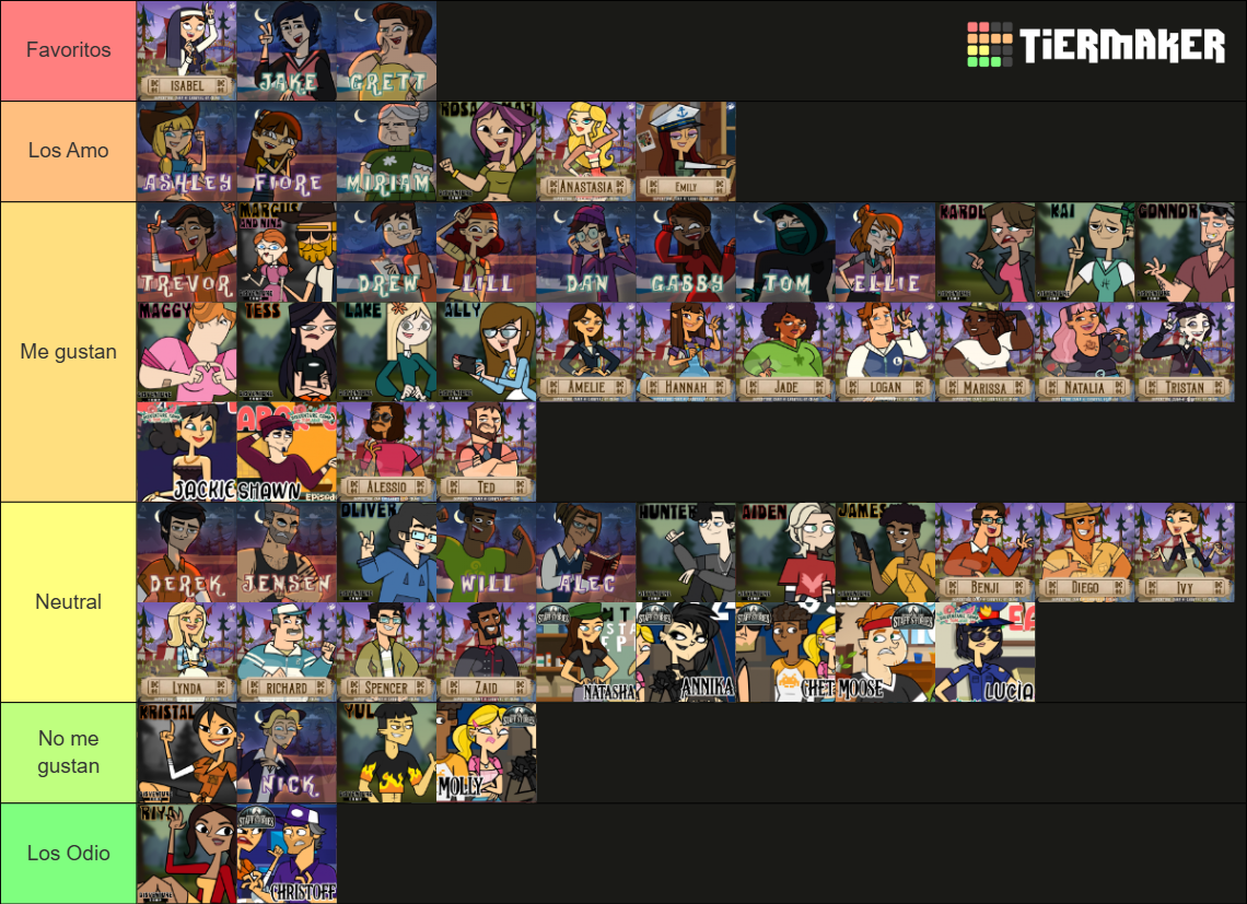 Disventure Camp (Seasons 1-4 + Spin-Offs) Tier List (Community Rankings ...