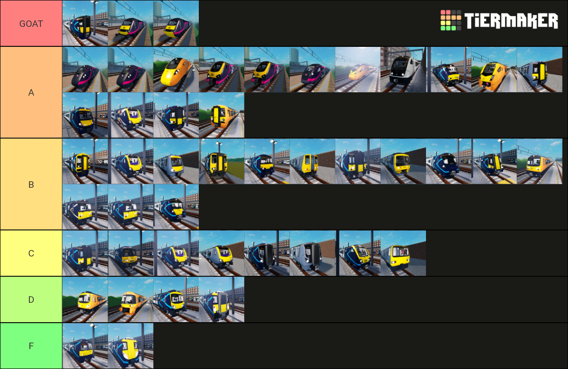 SCR Trains list V2.0.1 Tier List (Community Rankings) - TierMaker
