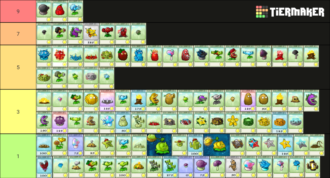 Pvz fusion ver 2.13 All plants tierlist Tier List (Community Rankings) - TierMaker