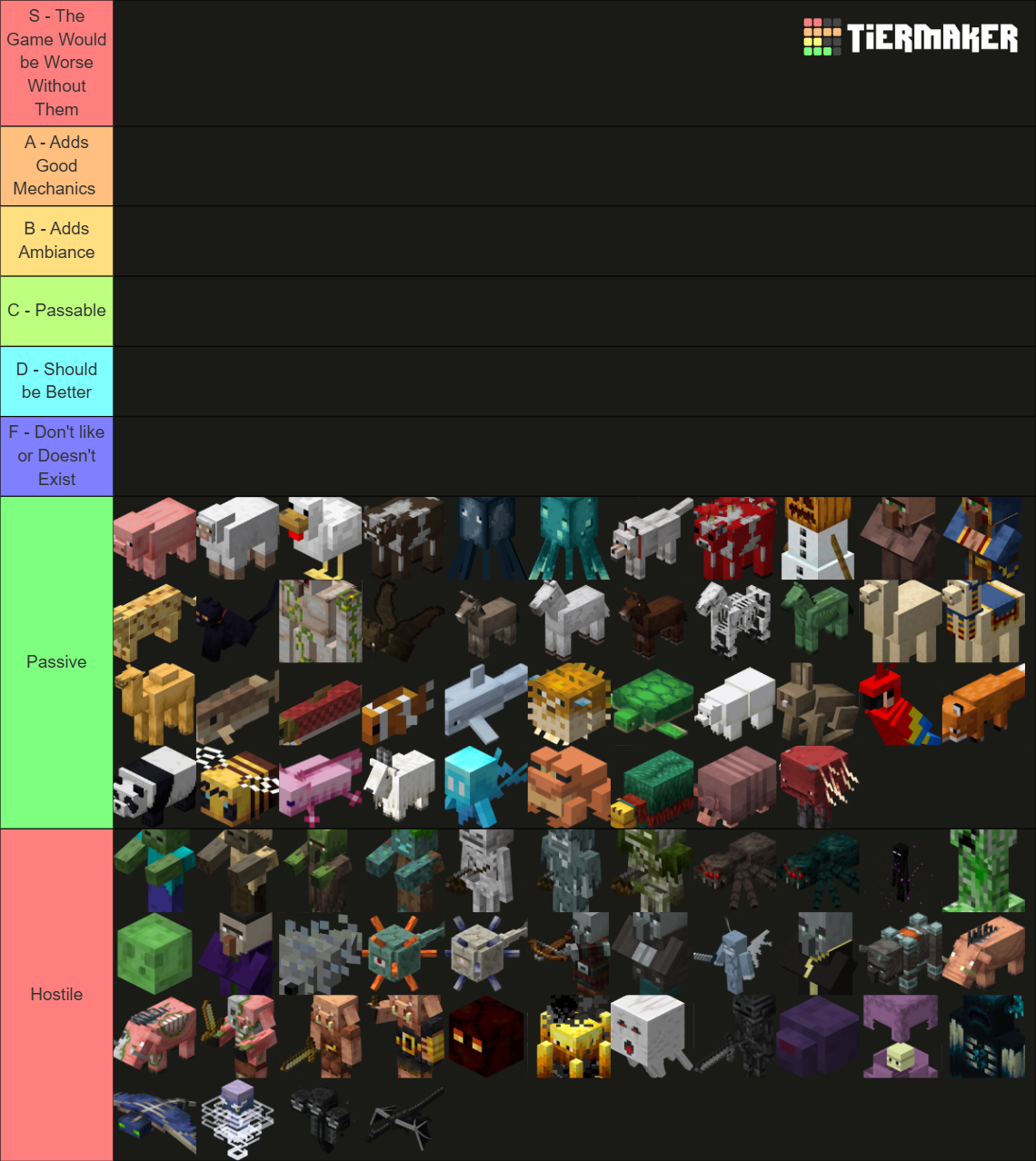 Minecraft Mob (Updated 1.21) Tier List (Community Rankings) - TierMaker