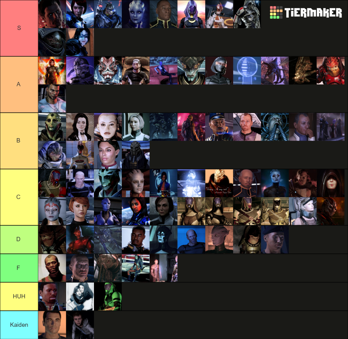 All Mass effect trilogy characters Tier List (Community Rankings ...