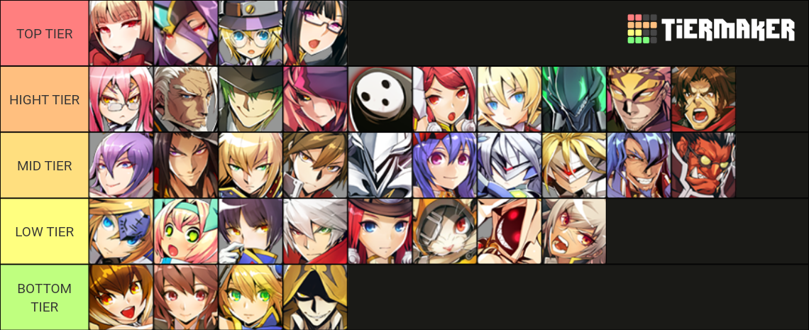Blazblue Central Fiction Tier List (Community Rankings) - TierMaker
